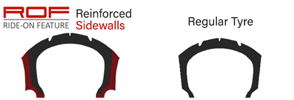 Index of /portal/images/dashboard